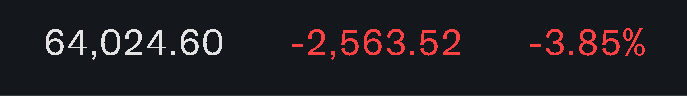 Nav Check Monday, Pump, Dump, Blink - The 6 Minute World